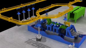 All products - Techmo